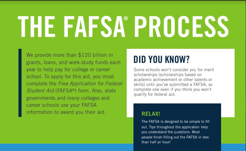 Financial Aid for First Year and Transfer Students - Avila University